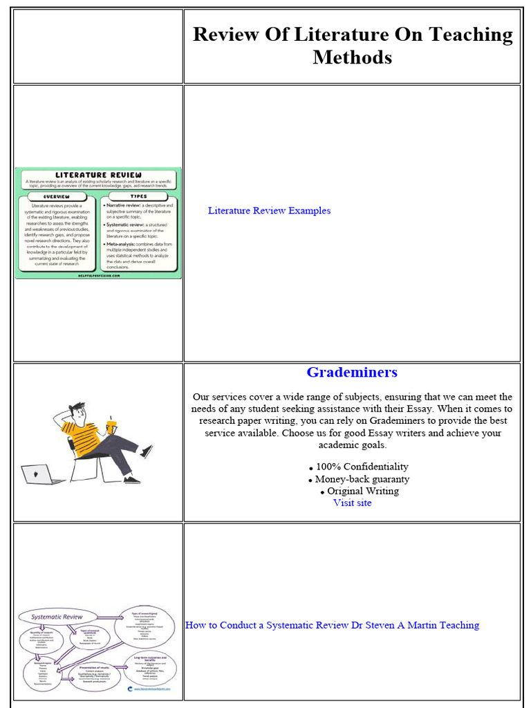 Review of Literature On Teaching Methods | PDF | Methodology | Essays