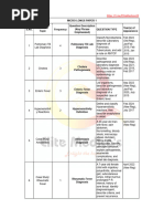 PQR Branches | PDF | Spectroscopy | Solid State Engineering