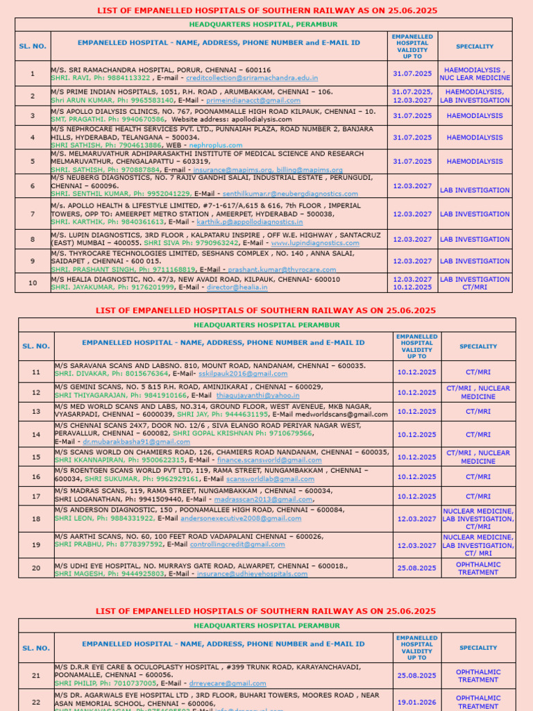 Empanelled Hospitals in Chennai | PDF | Clinical Medicine | Medicine