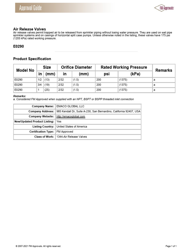 Air Release Valves Specifications | PDF