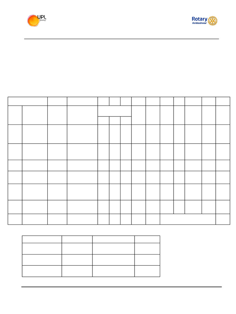 ME (Thermal Engg) Syllabus MED2024 | PDF | Pump | Finite Element Method