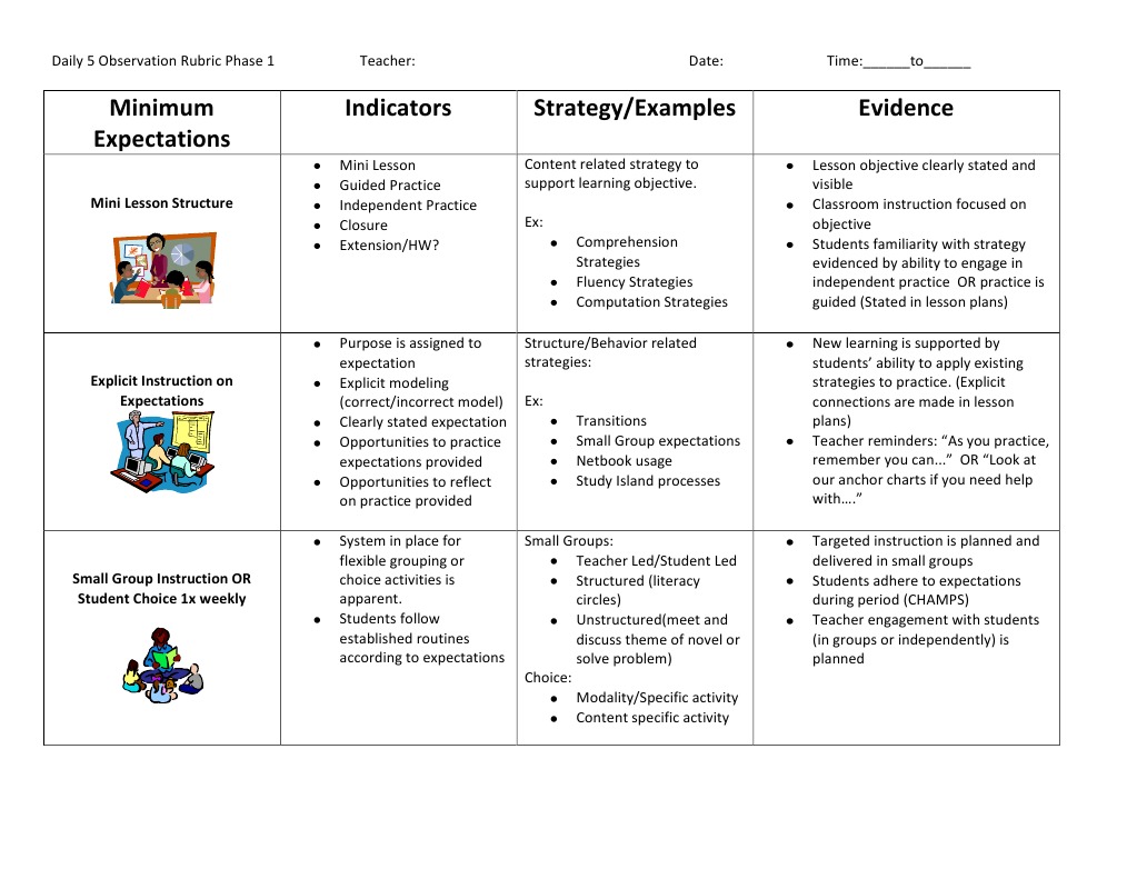 Daily 5 Observation Rubric Guide | PDF