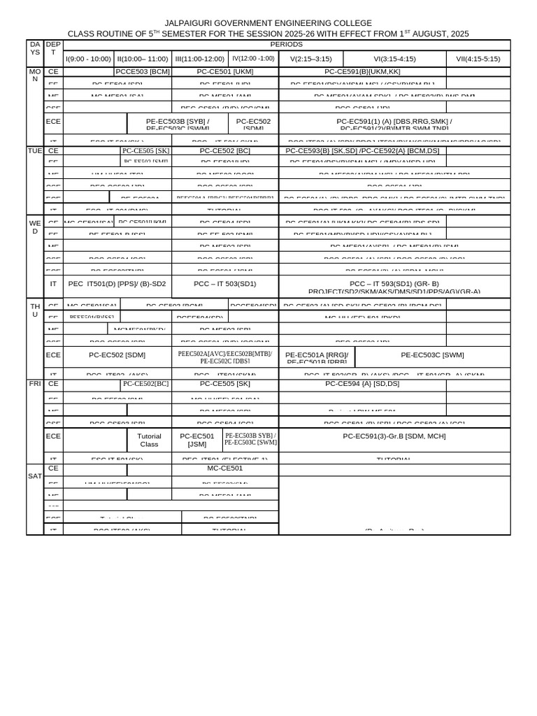 Routine 5 TH Sem 2025-26 BW Revised | PDF