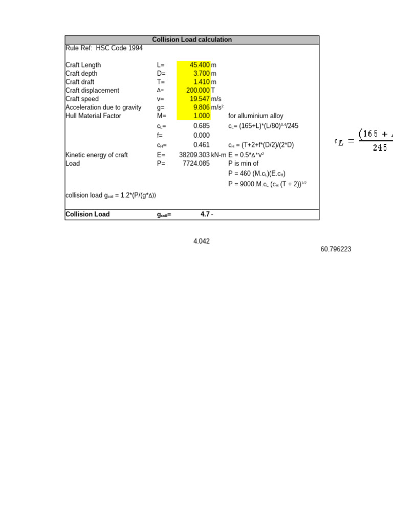 Feasibility For HSC Code 2000 | PDF | Pump