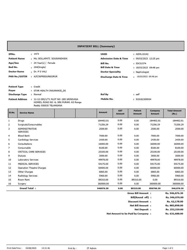 Inpatient Bill Summary for Patient Care | PDF | Medicine | Health Care