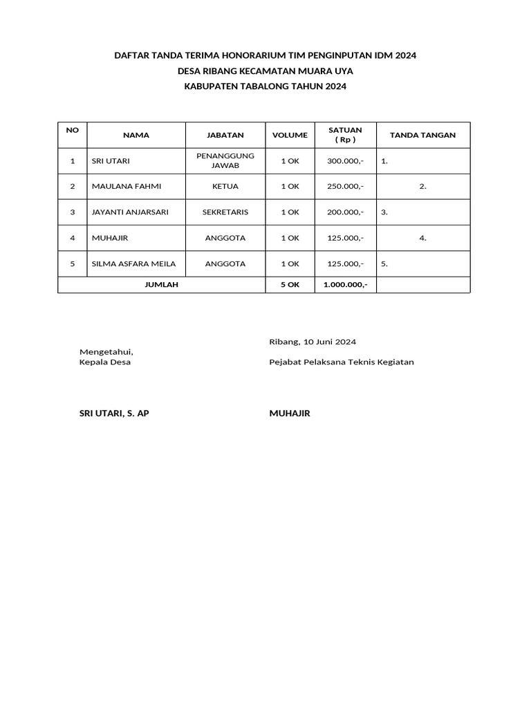 Tanda Terima Honor TIM Input IDM 2024 | PDF