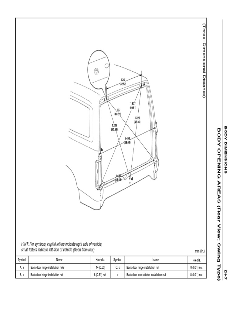 Body Opening Areas Rear View S | PDF