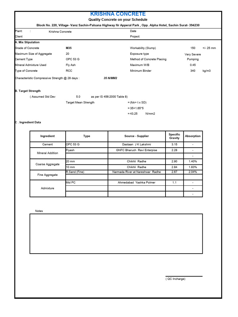 Yashka Admixture in RCC Mix Design | PDF | Concrete | Materials