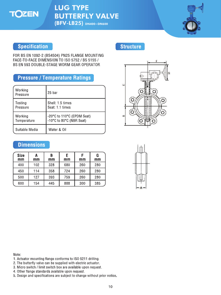 Catalog Tozen Valve-13 BFV-LB25 | PDF