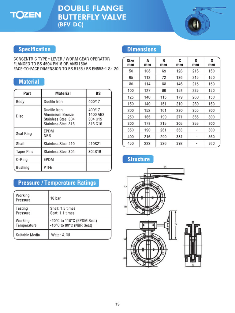 Catalog Tozen Valve-16 BFV-DC | PDF