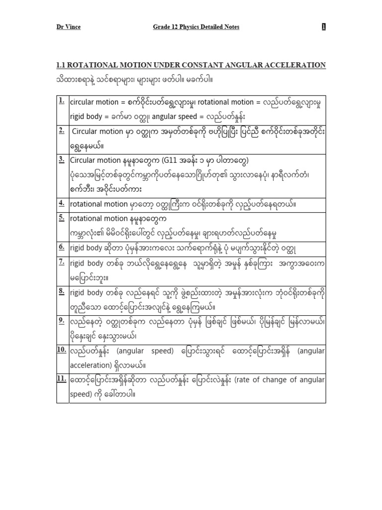 Pre GRFP01 Gr12 Ch01 01 | PDF