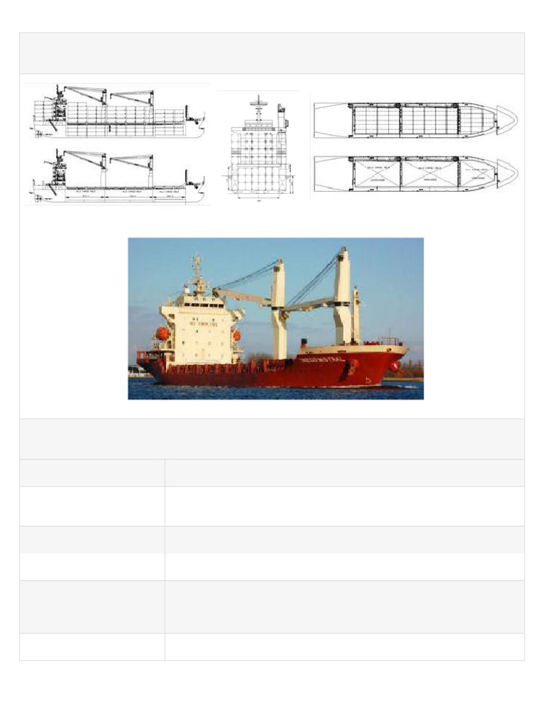 O-Class Vessel Specifications Overview | PDF | Ships | Shipping