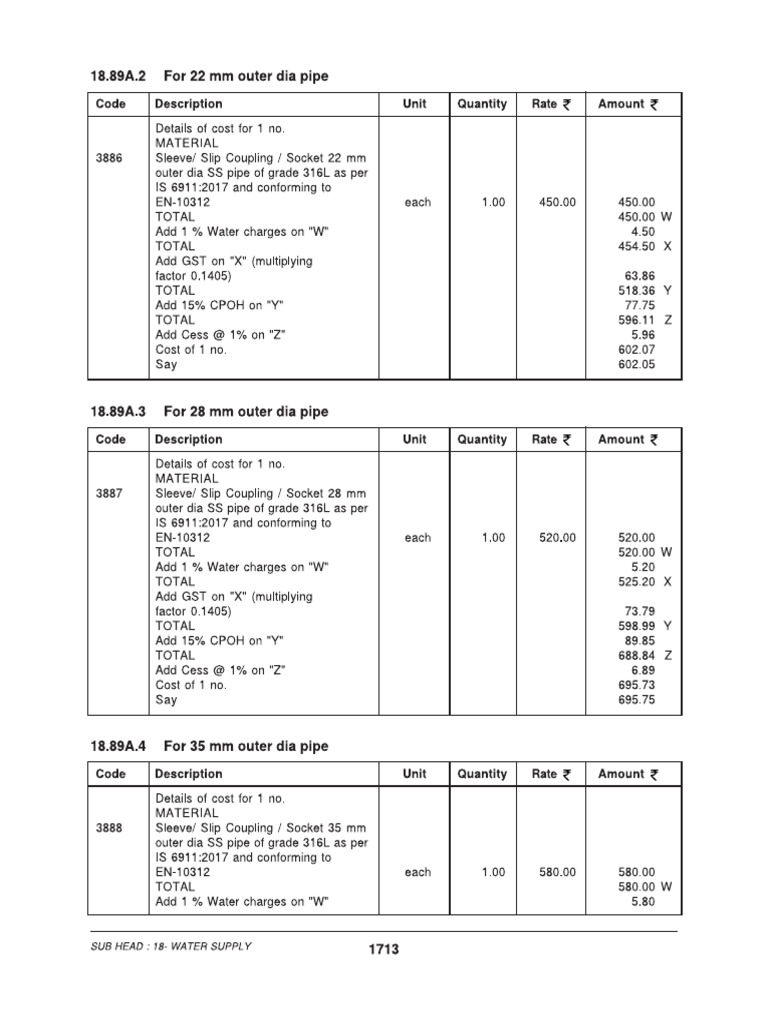 Outer Dia Pipe | PDF
