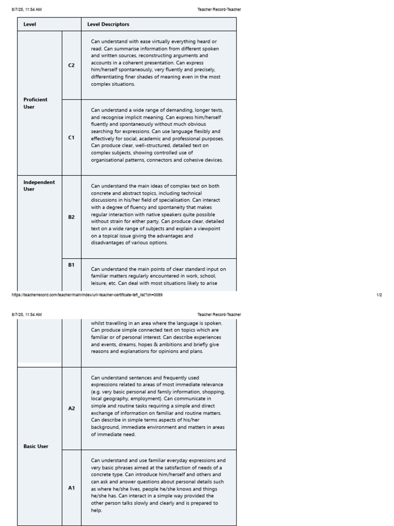 CEFR Level Descriptors Overview | PDF | Linguistics | Cognition