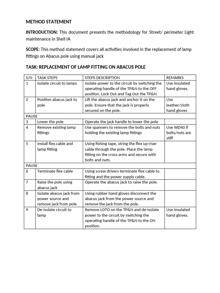 WMS - Replacement of Fittings On Abacus Pole - Manual | PDF