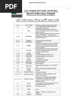 Understanding Khewat Number in Land Records | PDF | Mortgage Law ...