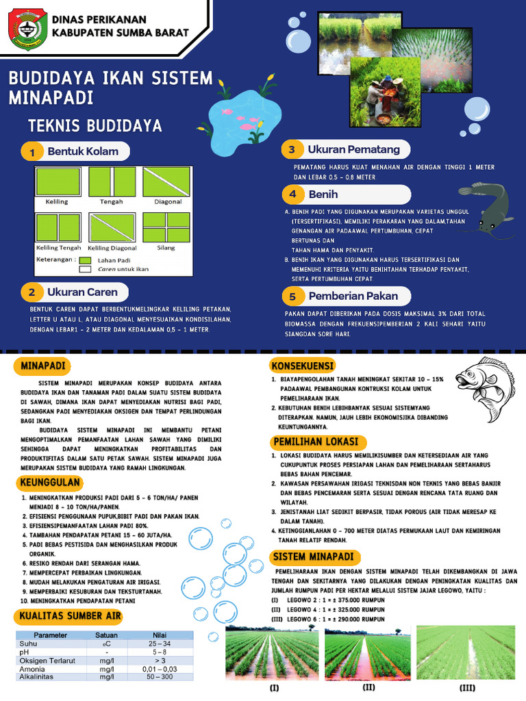 Poster Minapadi | PDF