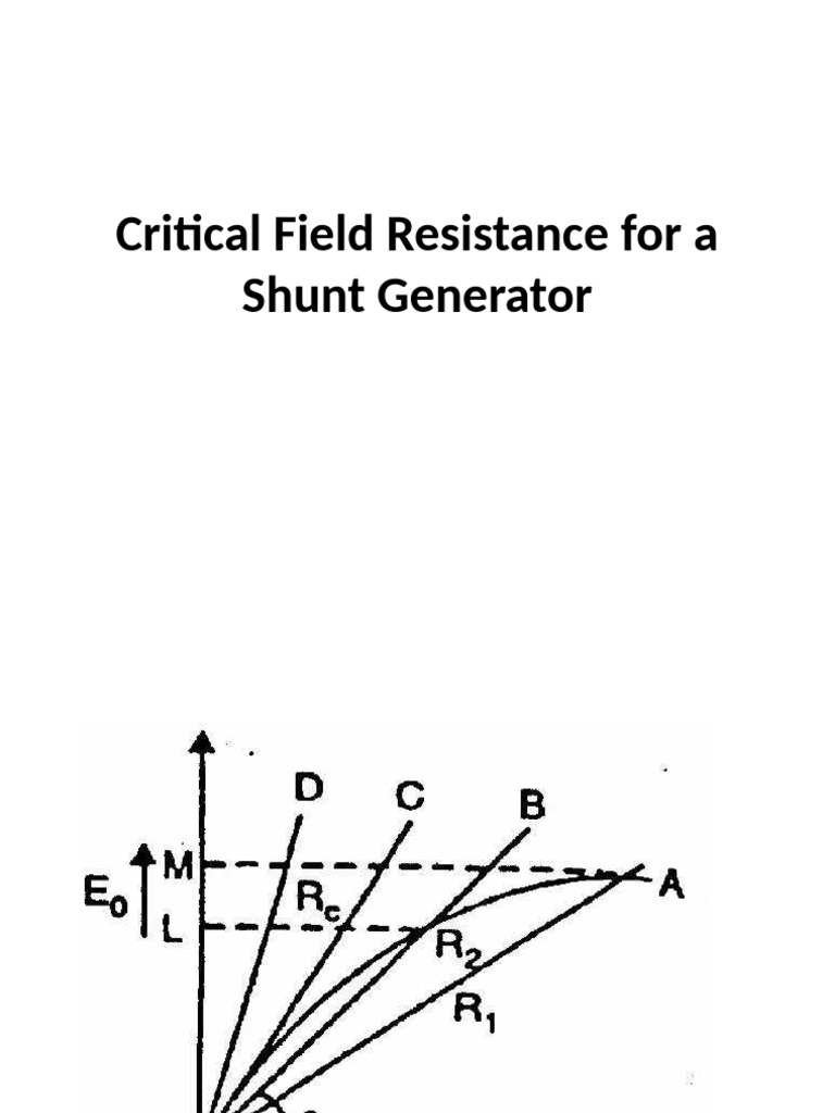 Critical Field Resistance for a Shunt Generator | PDF