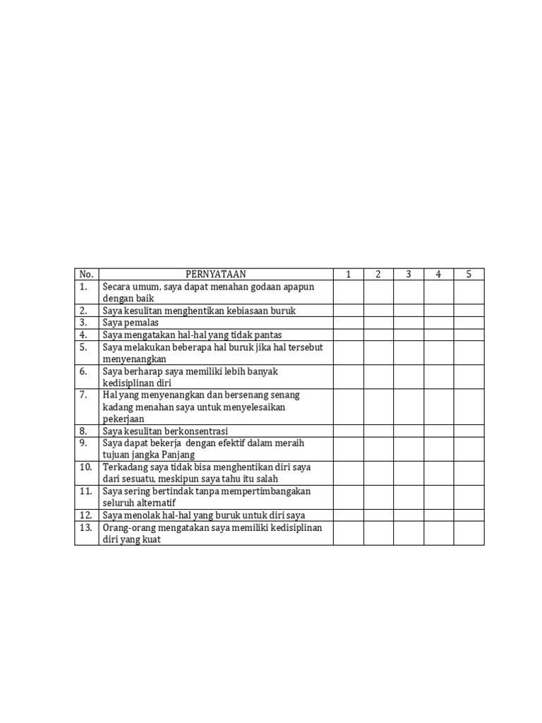 Brief Self Control Scale Indonesia | PDF