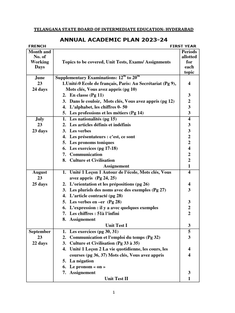 Plan académique 2023-24 en français | PDF | Relations syntaxiques ...