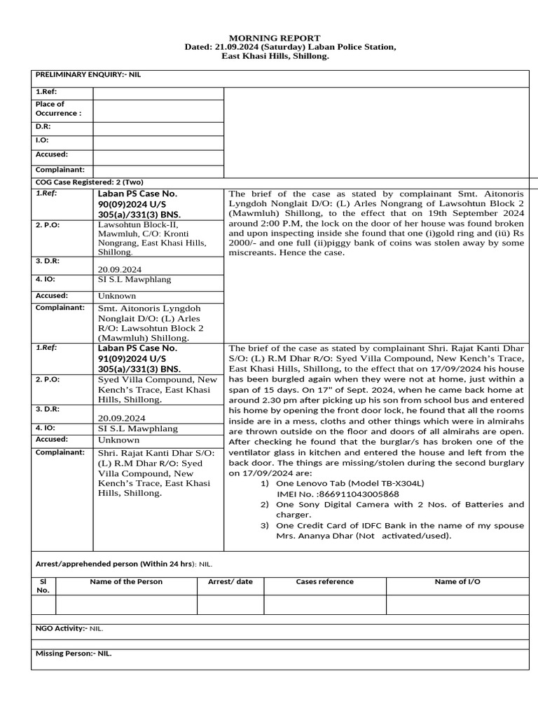 Morning Report Format 2024 | PDF