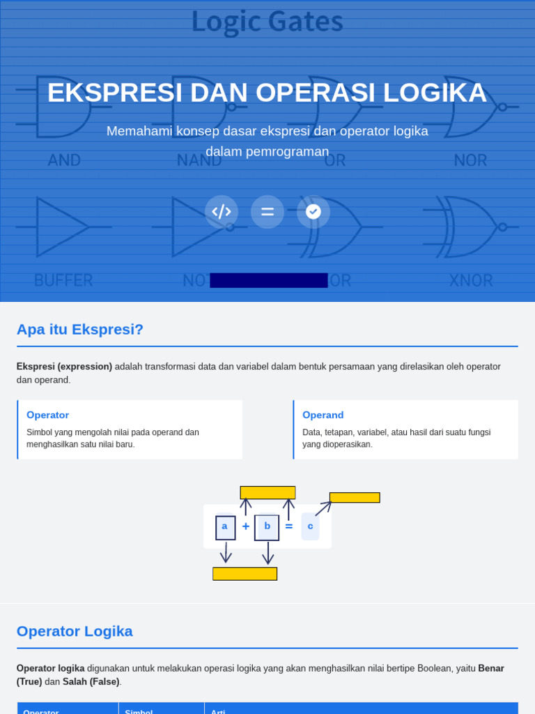 Ekspresi Dan Operasi Logika | PDF