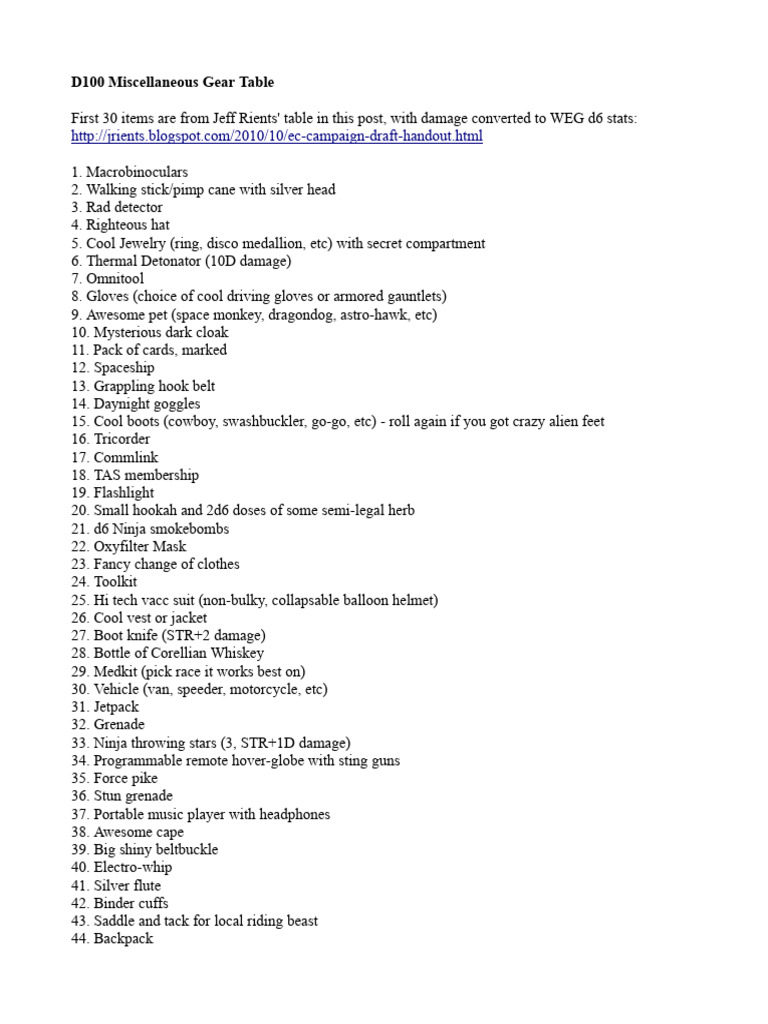 D100 Miscellaneous Gear List | PDF