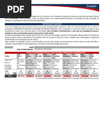 Tabela de Preços GEAP 2025 | PDF