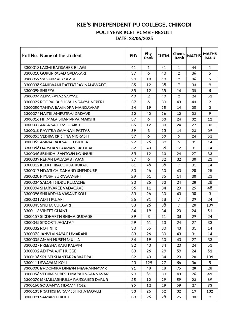 Handbook 1st Puc Mathematics Score70 BHHHHHHHBBNJHHJJNJJJJJJ | PDF