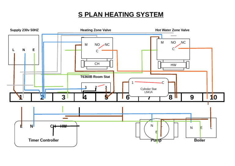 S Plan Heating System Wiring Diagram | PDF