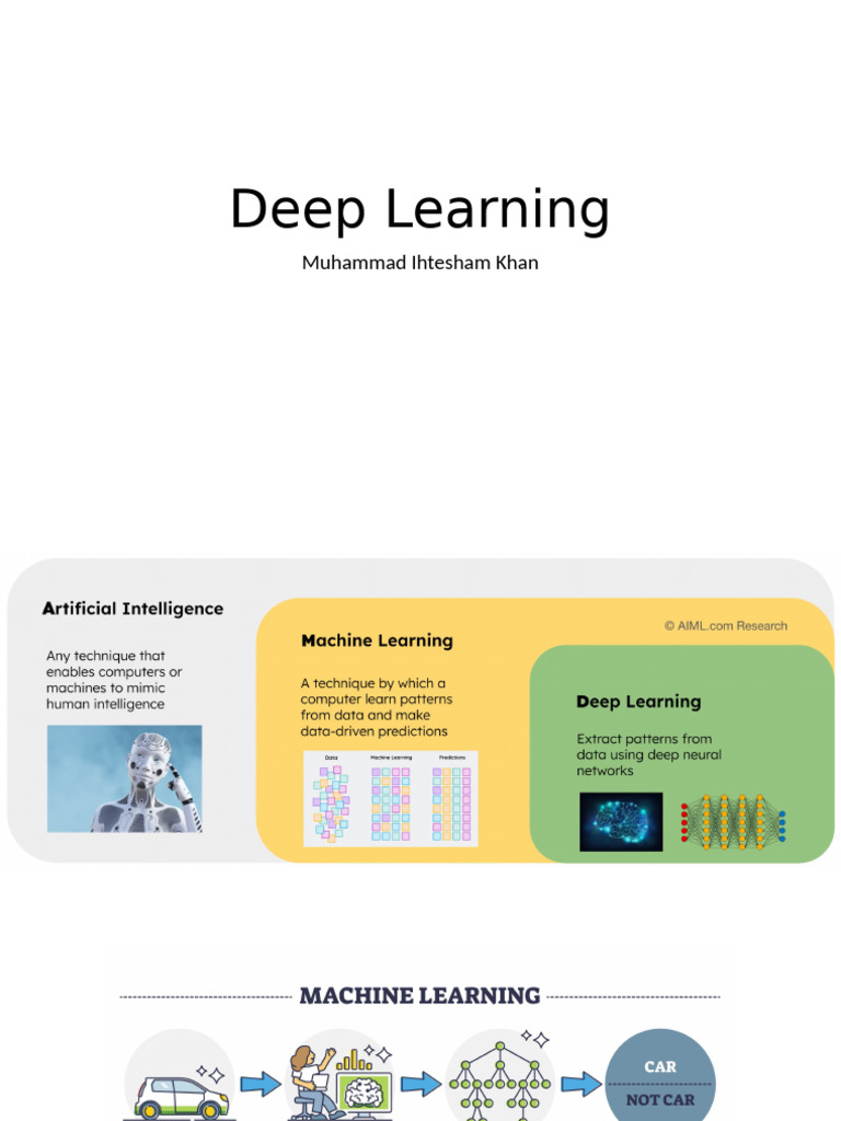 Understanding Deep Learning Parameters | PDF
