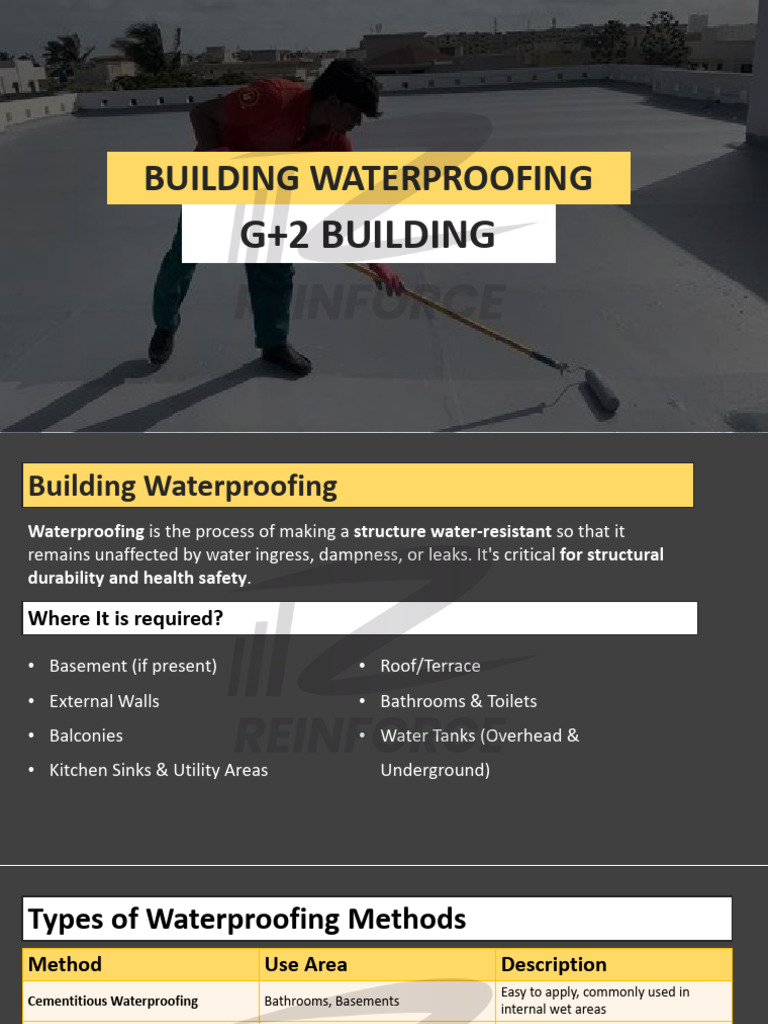 Everything About House Waterproofing - A384b40d f78f 41d6 9919 ...