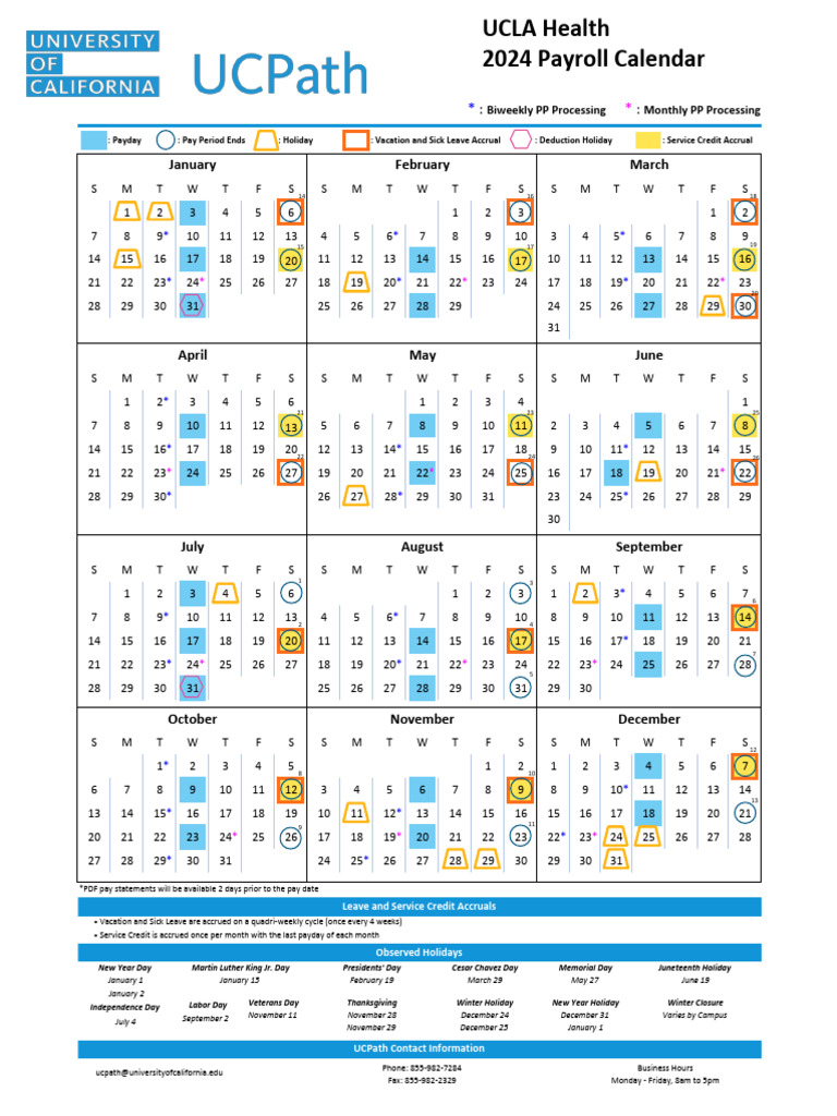 UCLA Health Payroll Calendar 2025 | PDF | Payroll | Organized Events