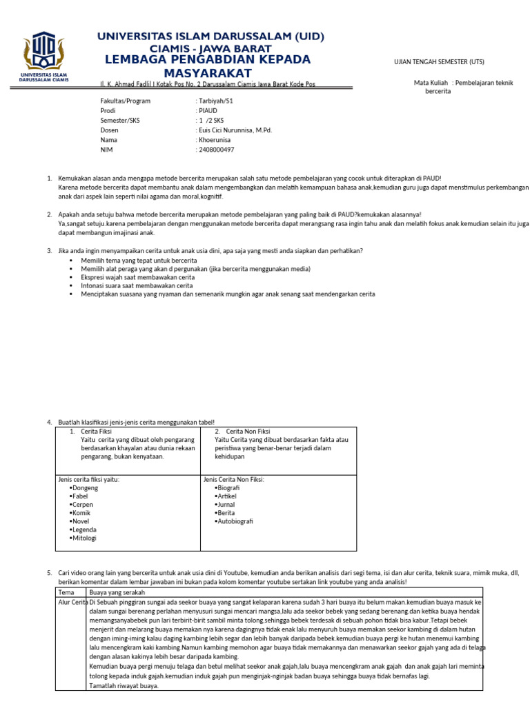 Khoerunisa - Uts Mata Kuliah Pembelajaran Teknik Bercerita Untuk Anak ...
