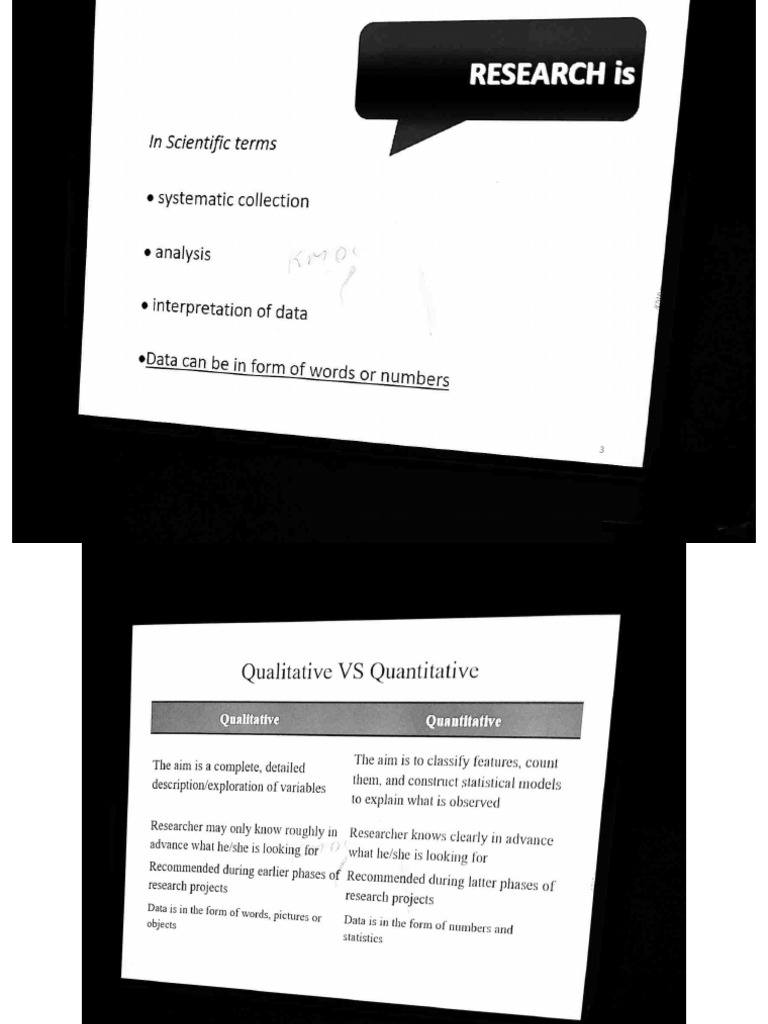 Understanding of Research | PDF