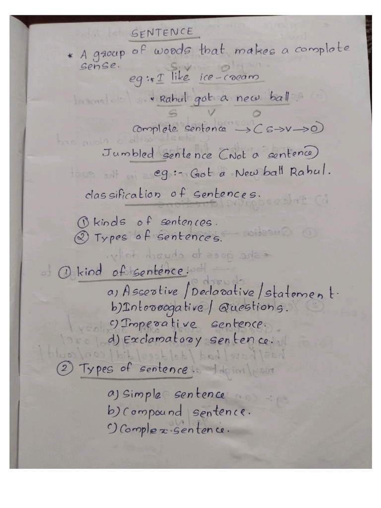 English Grammar | PDF