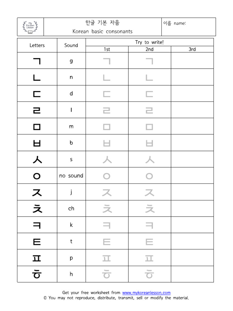 Basic Consonants - Mykoreanlesson | PDF