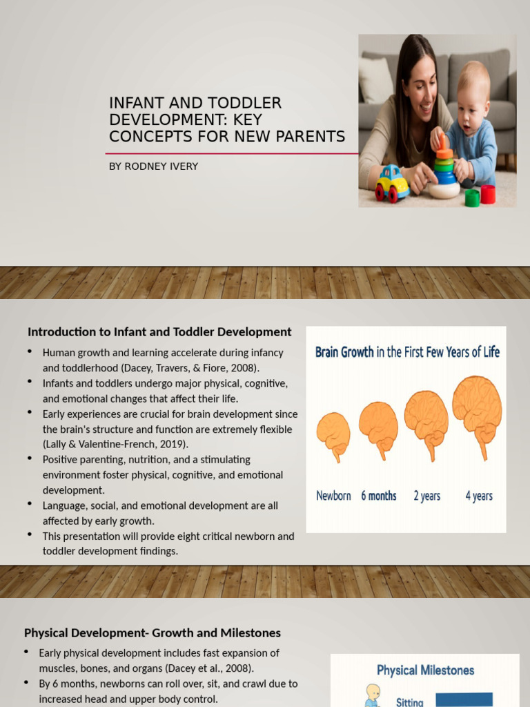 Week 2 Assignments -Early Years | PDF | Infants | Attachment Theory