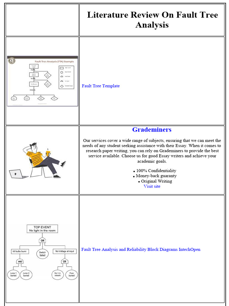 Literature Review On Fault Tree Analysis | PDF | Reliability Engineering
