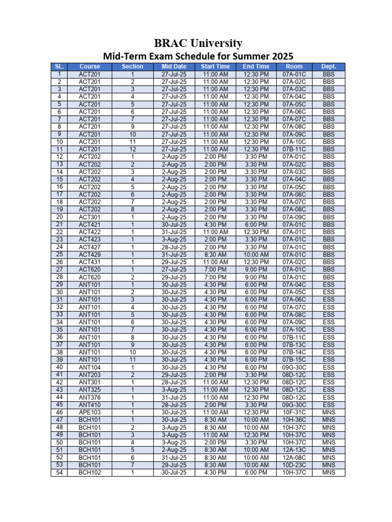 Mid Term Schedule Summer 2025 V7 | PDF