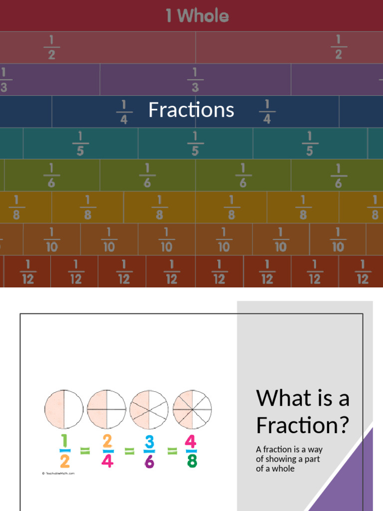 Fractions Year4 Presentation | PDF