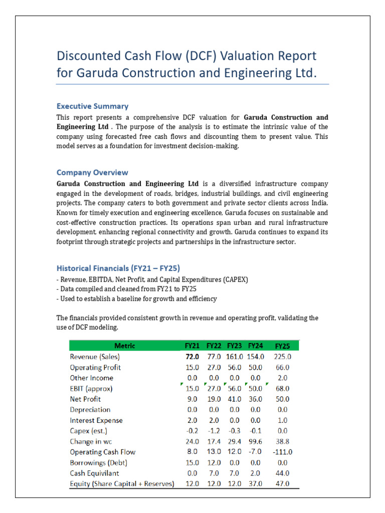 DCF Valuation 1754549733 | PDF | Discounted Cash Flow | Free Cash Flow