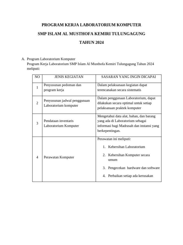 Program Kerja Laboratorium Komputer | PDF