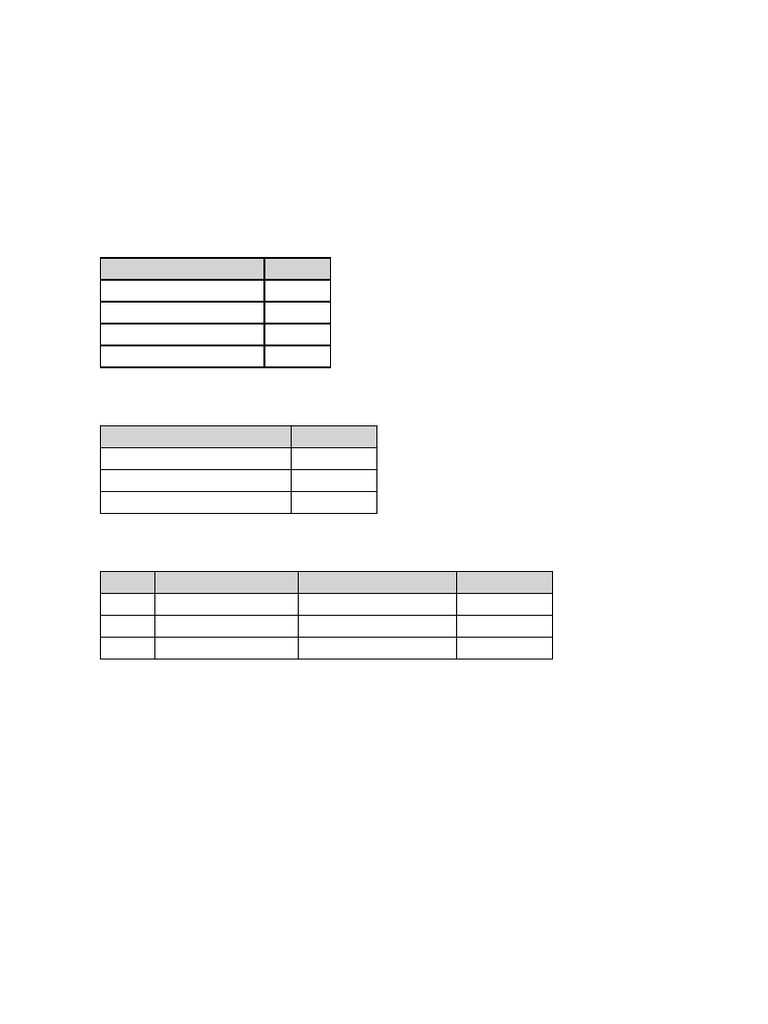 TAHDCO Goods Auto Project Report | PDF