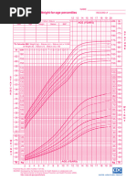 CDC Girl | PDF | Body Mass Index | Nutrition