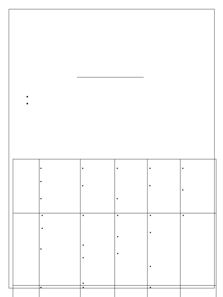 ASL Project Guidelines for XI-XII | PDF | Fluency | Speech