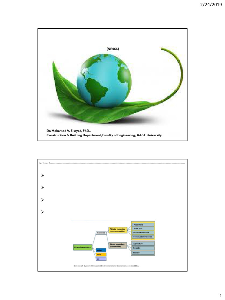 Natural Resources and Energy Overview | PDF | Photovoltaics | Solar Energy