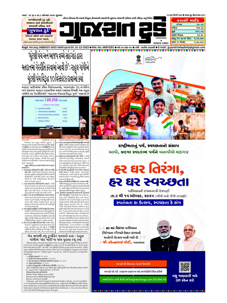 Gujarat Today e Paper 08 August 2025 | PDF