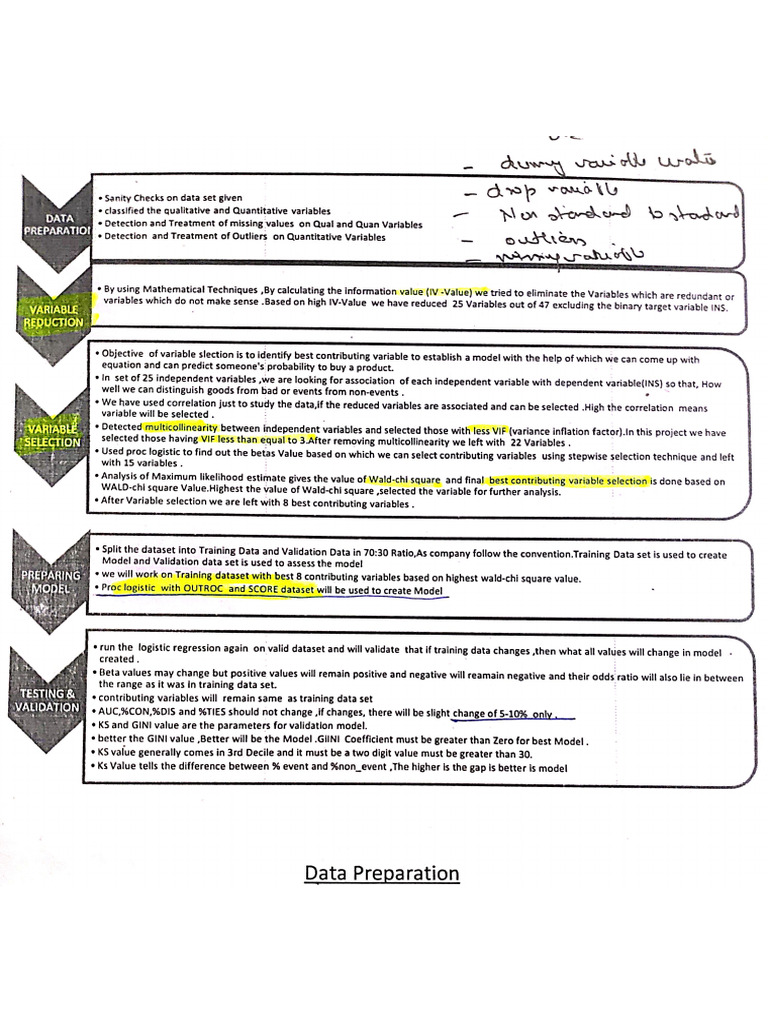 Logistics Regression Project For Interview | PDF