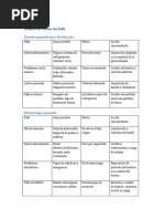 Mapa de Consenso: Herramienta de Decisión | PDF | Toma de decisiones ...